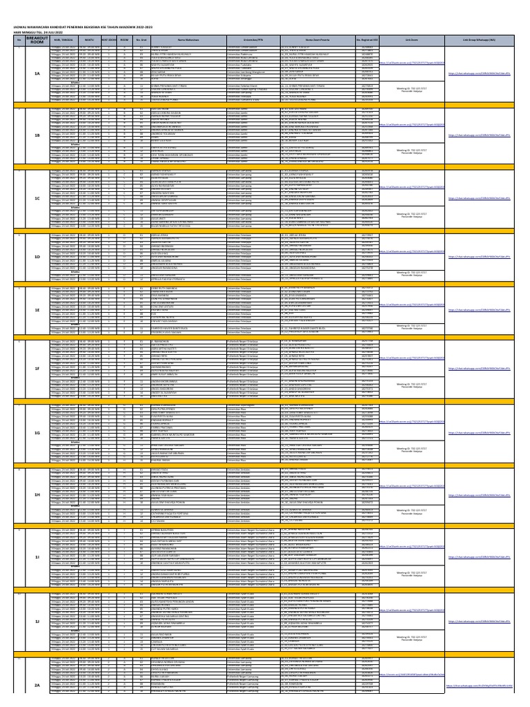 Jadwal Interview Sesi IV (Minggu, 24 Juli 2022) - Peserta | PDF