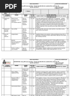 Heavy Lifting Risk Assessments | PDF | Risk Assessment | Risk