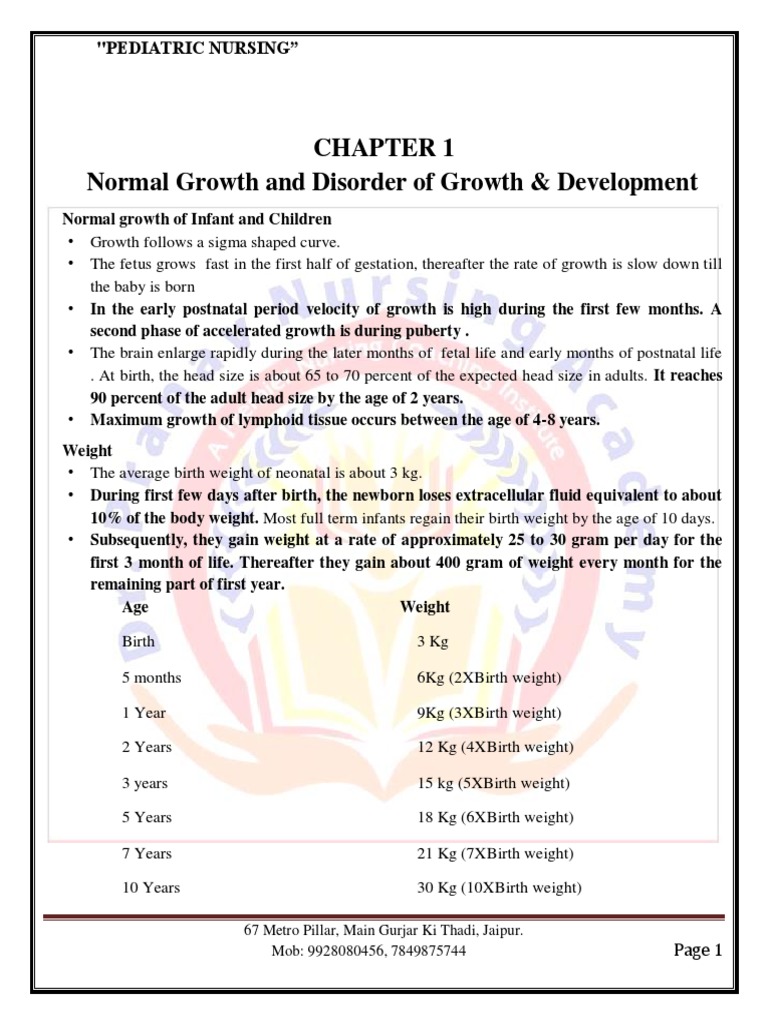 Pediatric Growth & Development Guide | PDF | Attention Deficit Hyperactivity Disorder | Breast Milk