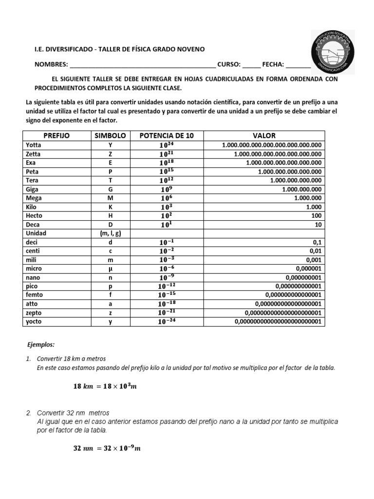 Tabla de Prefijos y Conversiones en Física | PDF | Science | Notación