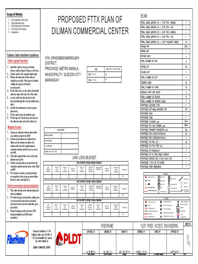 FTTX Plan For Commercial Building | PDF | Optical Fiber | Electricity