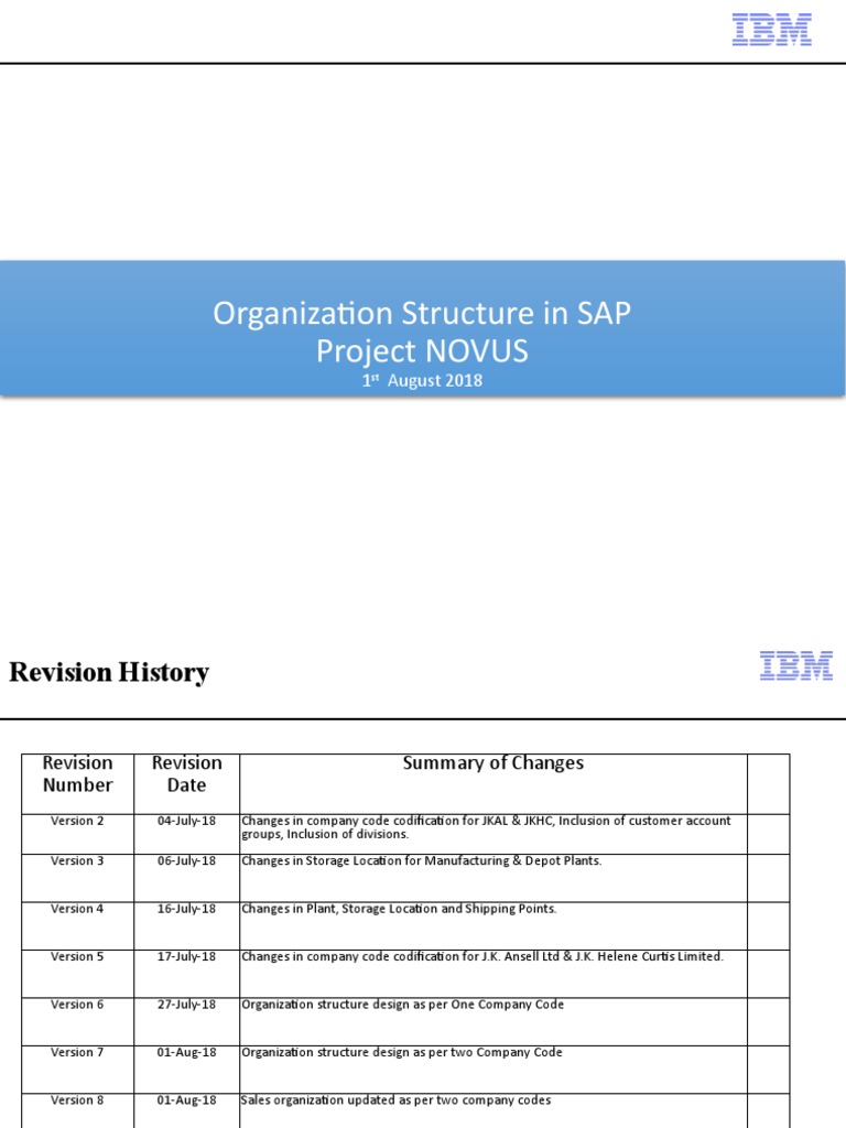 Raymond FMCG - Org - Structure V8 | PDF | Sales | Profit (Economics)