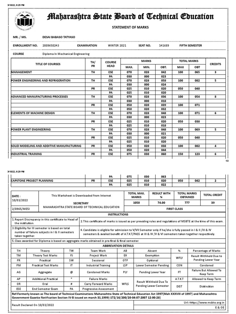 marksit | PDF | Qualifications
