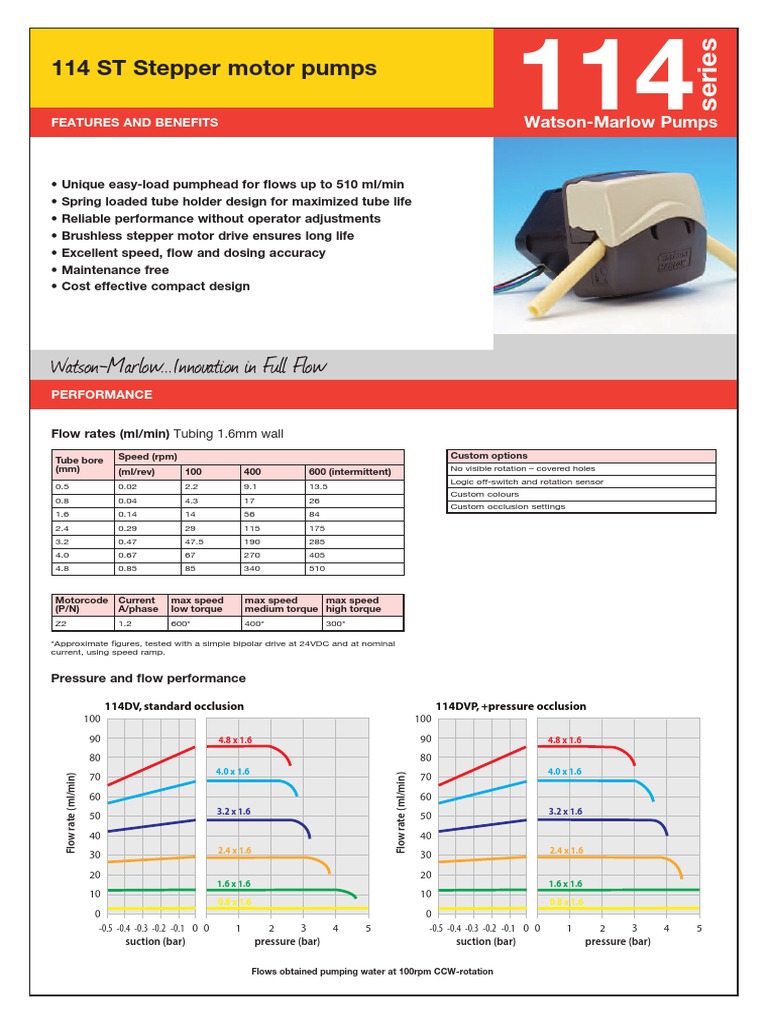 114 ST Stepper Motor Pumps | PDF | Electric Motor | Pump
