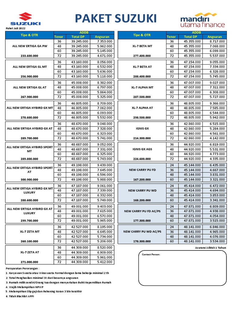 MUF Paket Suzuki Juli 2022 | PDF