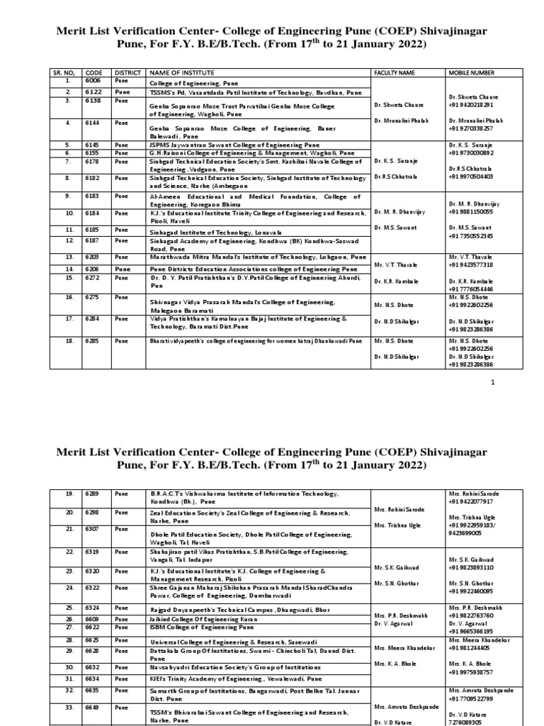 Coep Merit List Verification Schedule 15-01-2022 | PDF | Science
