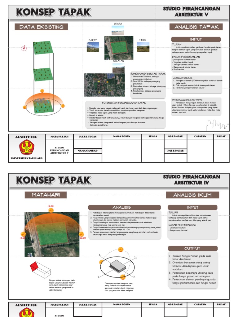 Analisis Tapak | PDF