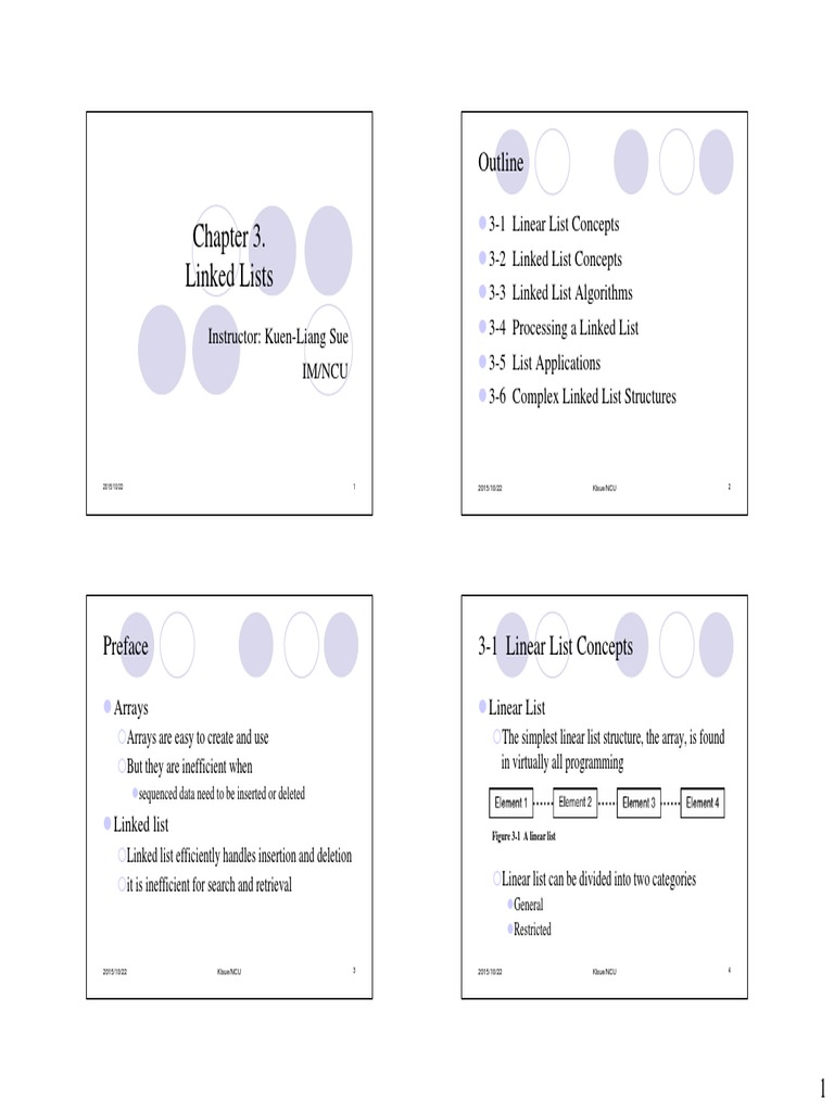 Ds Ch3 Pdf Pointer Computer Programming Array Data Structure 3652
