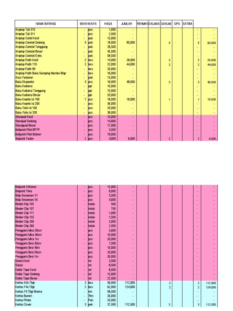 Patroli 2018 Atk-1 | PDF