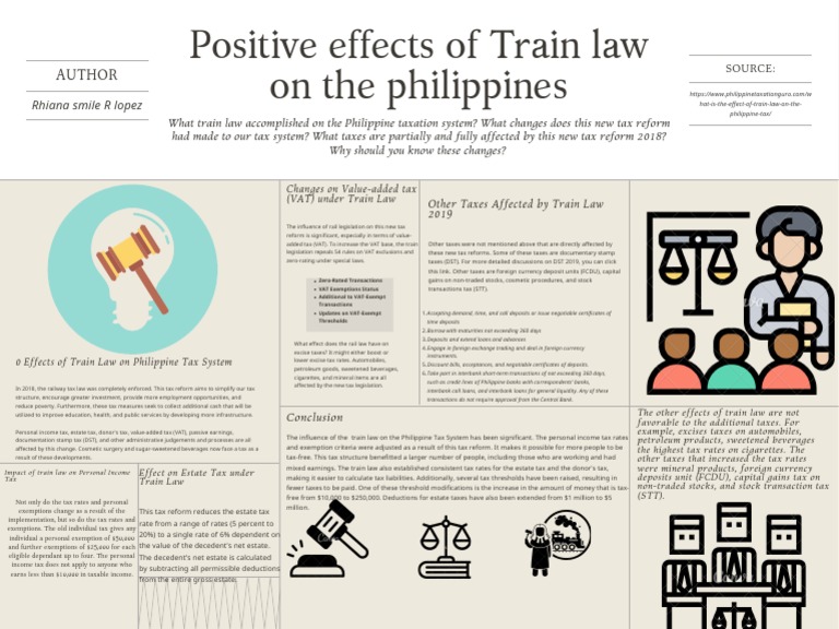 Philippine Train Law Tax Impact | PDF | Taxes | Estate Tax In The ...