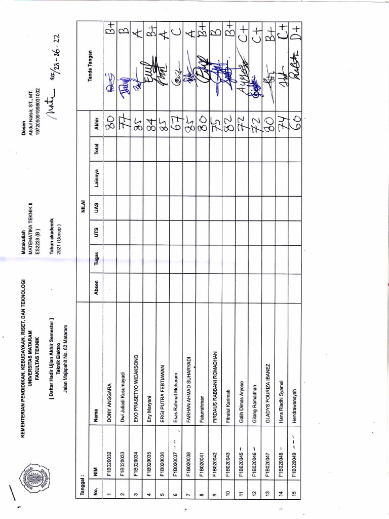 Matematika Teknik II | PDF