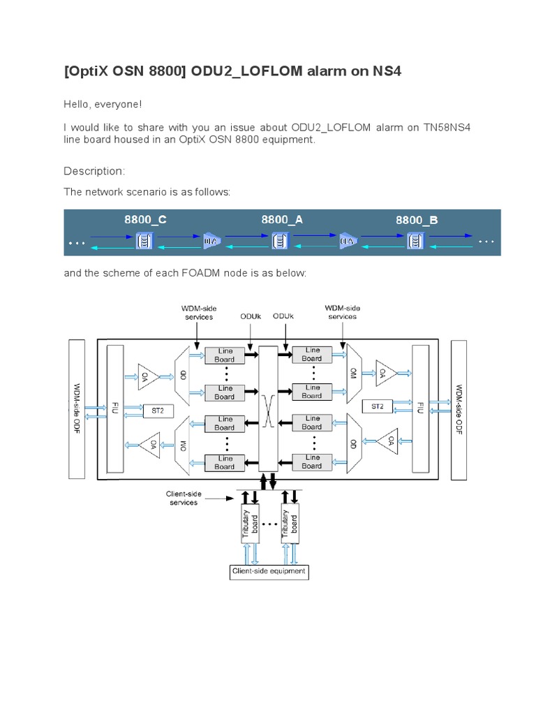 Resolving ODU2_LOFLOM Alarm on OSN 8800 | PDF | Fiber Optic ...