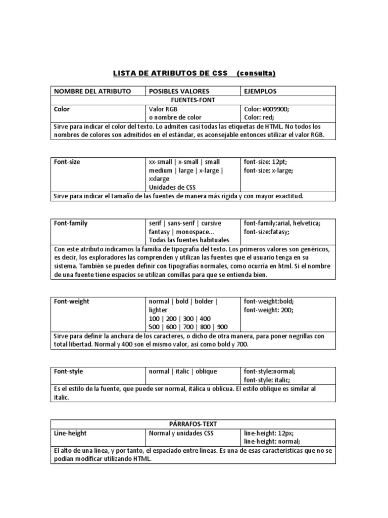 Lista de Atributos de Css | HTML | Hojas de estilo en cascada | Prueba gratuita de 30 días | Scribd