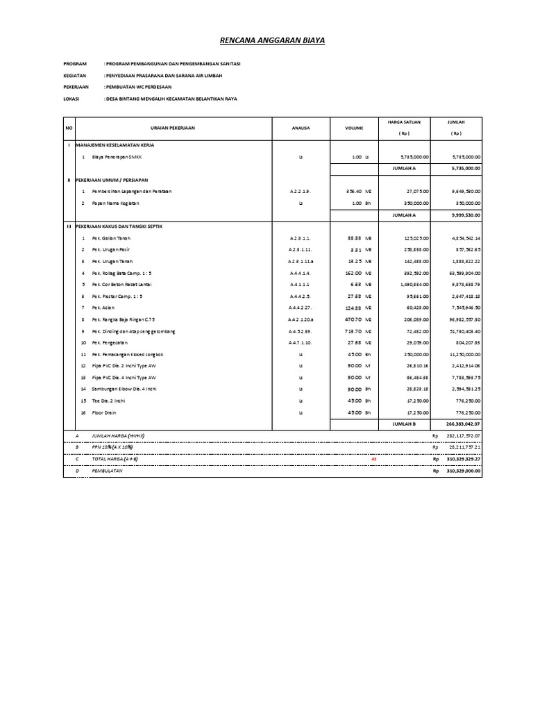 1.rab WC Usulan Provinsi Bintang Mengalih | PDF