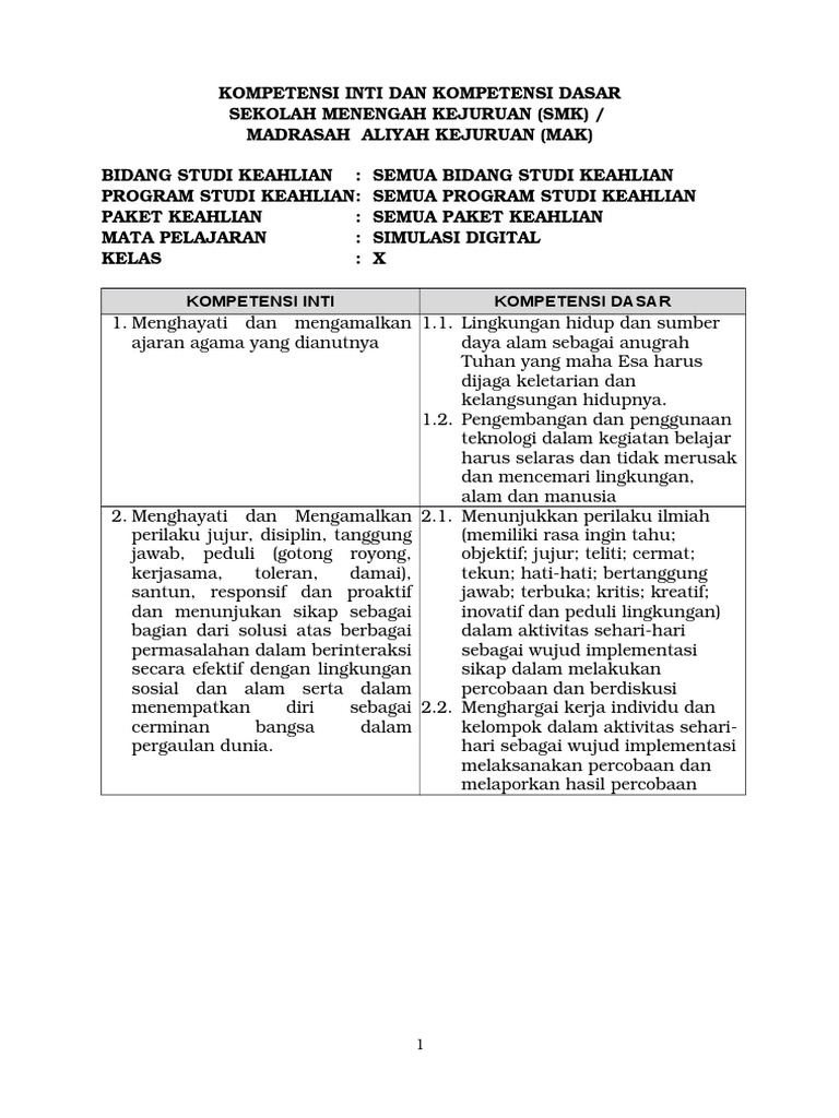 KI Dan KD Simdik S 1 | PDF