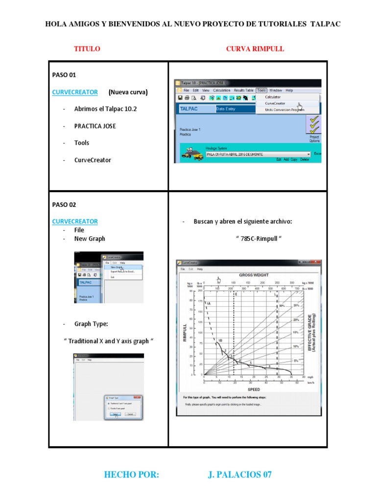 2.1 Curva Rimpull | PDF
