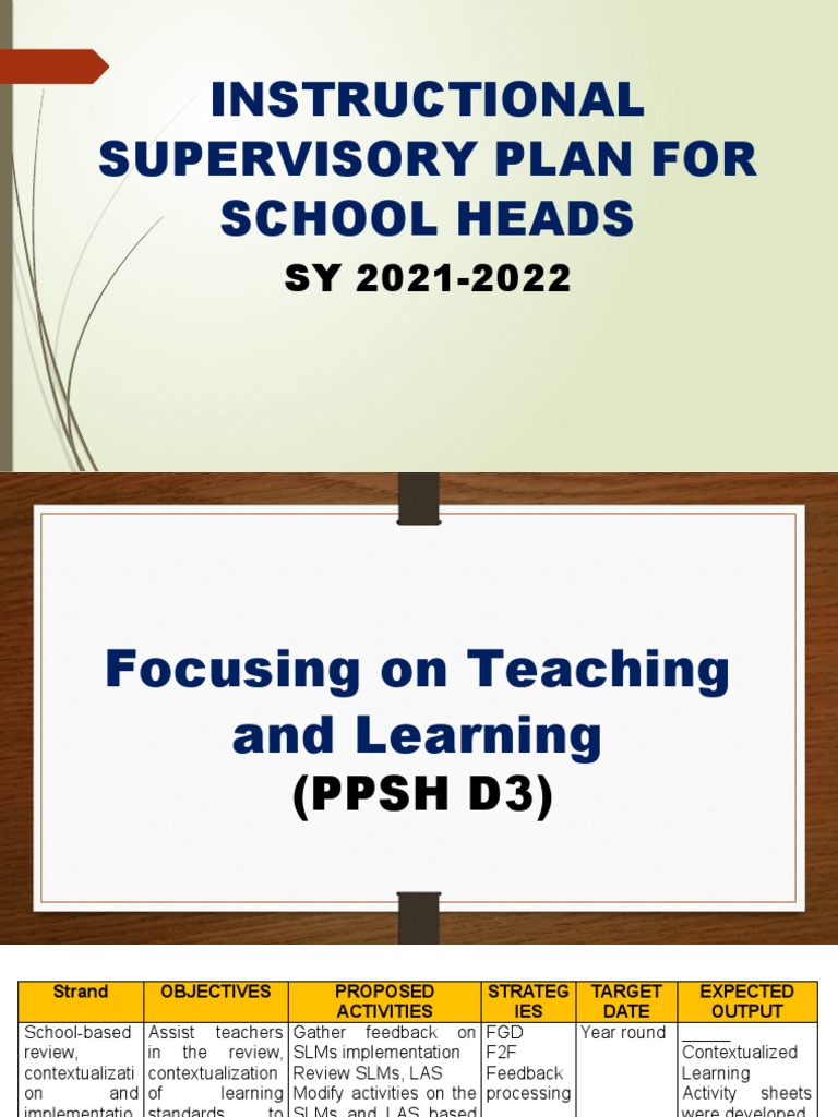 Instructional Supervisory Plan For School Heads | PDF | Teachers | Learning