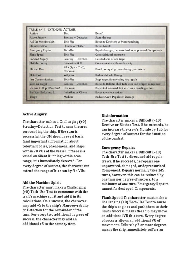 Extended Actions Cheat Sheet v1 | PDF | Ships | Navigator