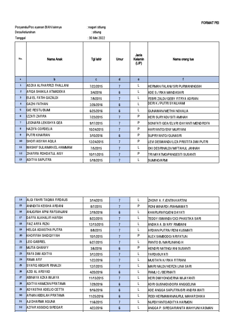Final - Pencatatan Dan Pelaporan BIAN 30 MEI 2022 | PDF