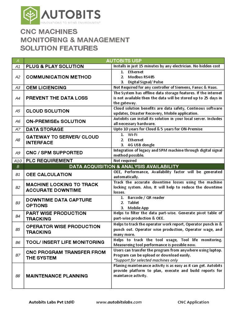 Cnc Features Autobits Pdf Cloud Computing Computer Engineering