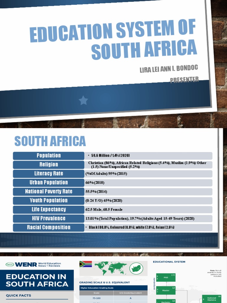 Education System of South Africa | PDF | Teachers | Curriculum