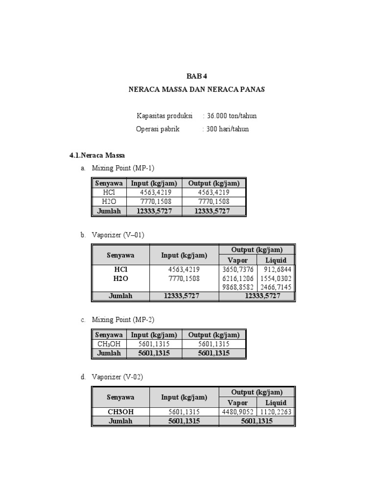 Neraca Massa & Panas | PDF