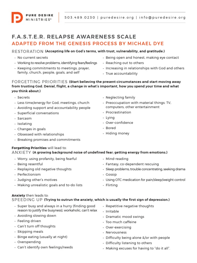 Faster Relapse Awareness Scale | PDF | Anxiety | Anger