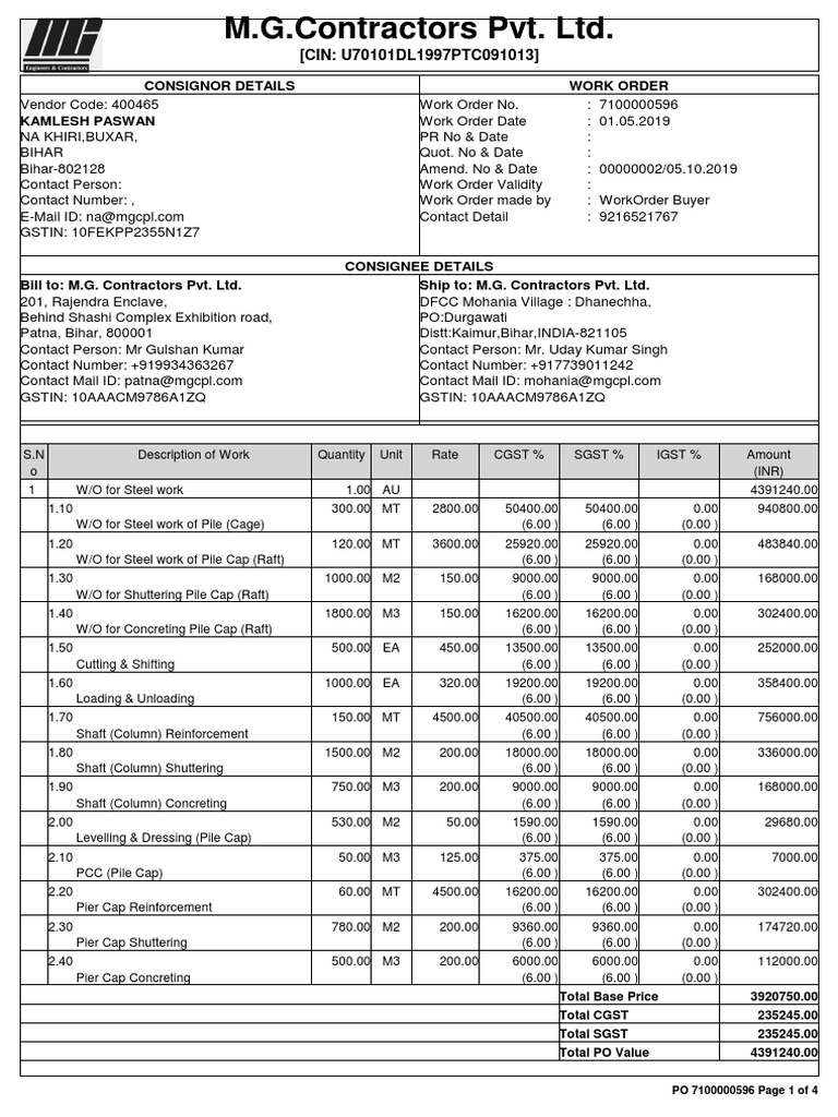 Mgcpl Rate | PDF | Value Added Tax | Taxes
