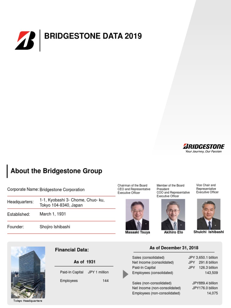 Bridgestone Data 2019 | PDF | Tire