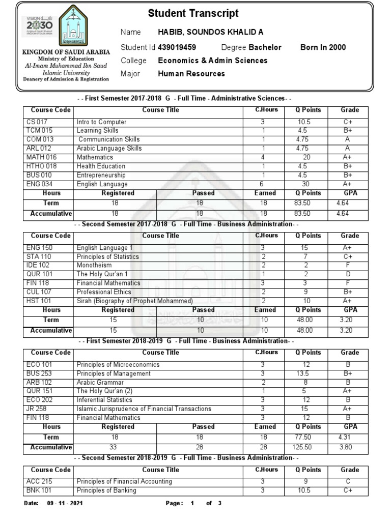 Academic transcript | PDF | Human Resource Management | Economies