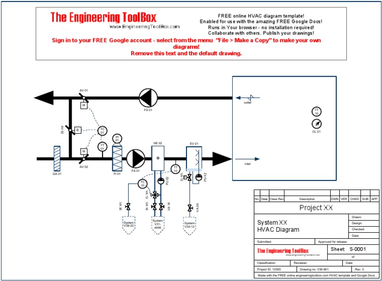 Free HVAC Drafting Template Guide | PDF
