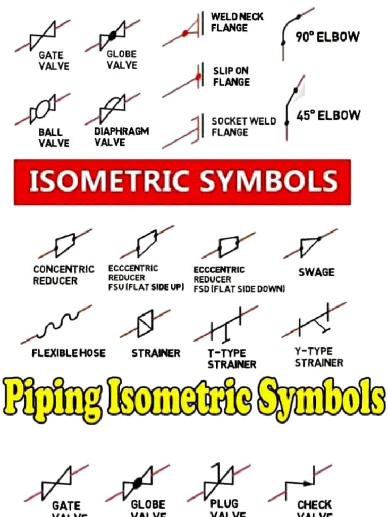 Piping Isometric Symbols | PDF | Building Materials | Hydrology