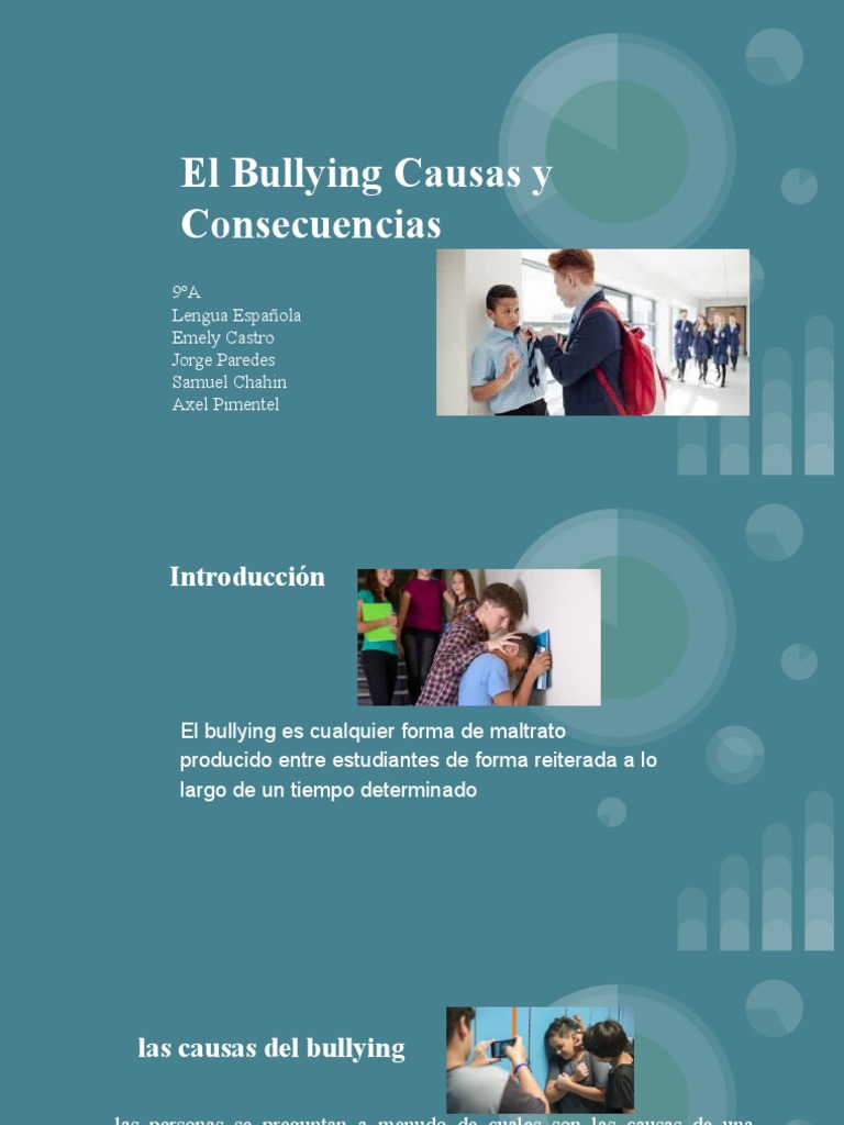 El Bullying Causas y Consecuencias | PDF