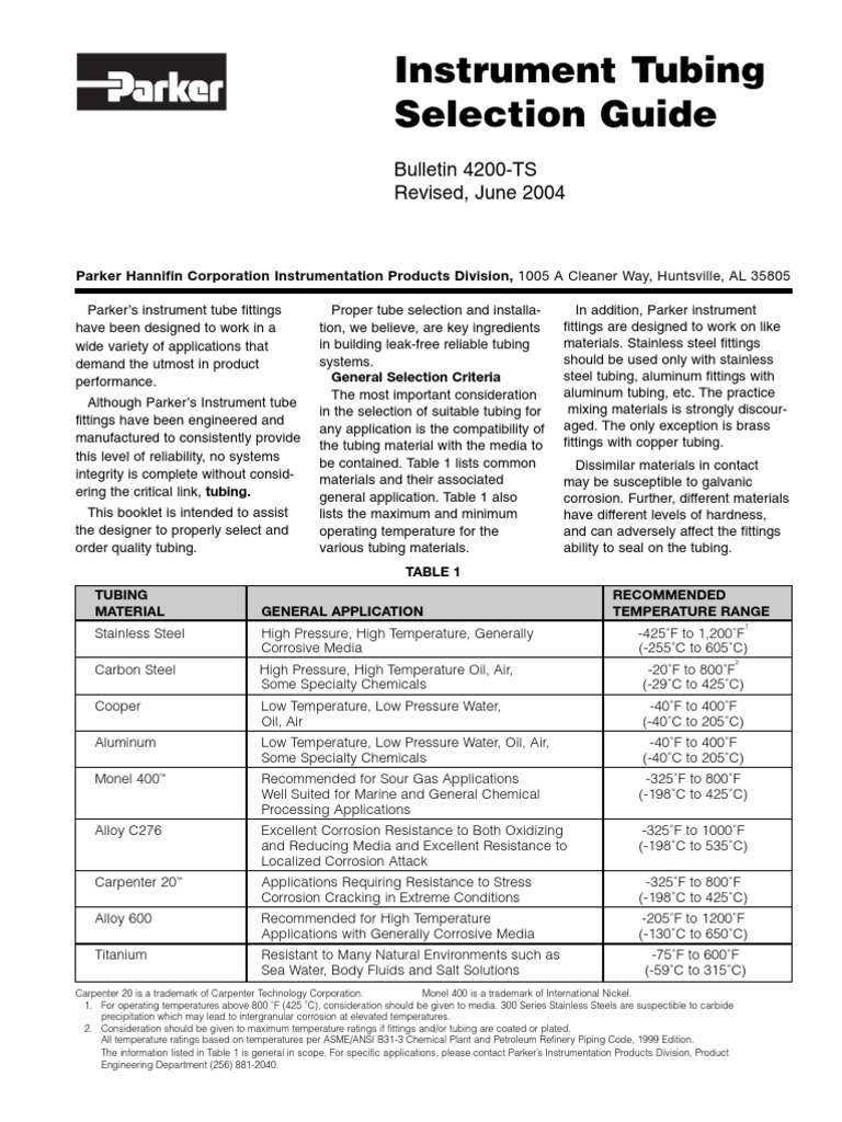 Tubing Selection Guide - Parker | PDF | Corrosion | Stainless Steel