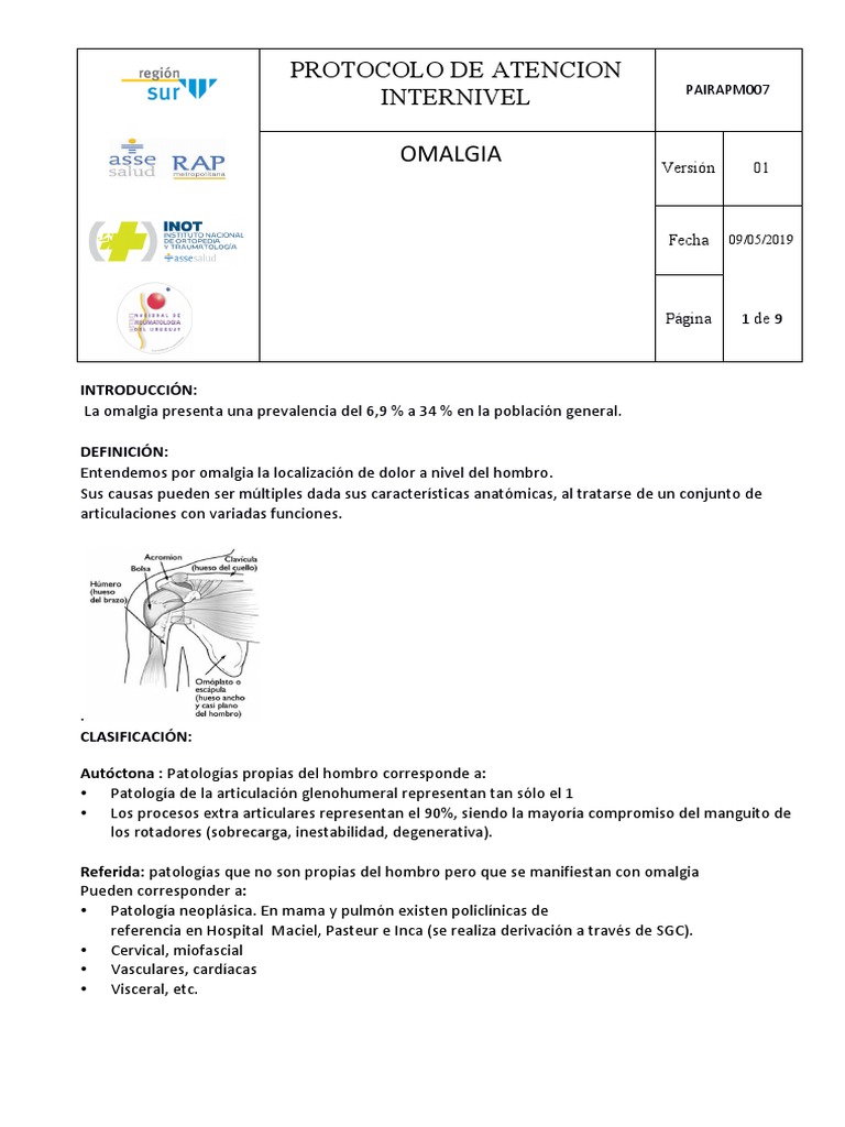 Definición y Protocolo de Omalgia | PDF | Hombro | Epidemiología
