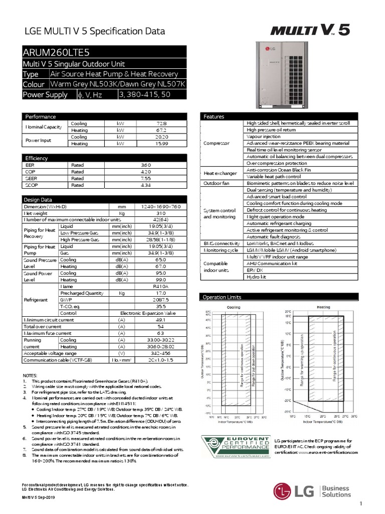 LG Multi V 5 Specifications Guide | PDF | Applied And Interdisciplinary ...