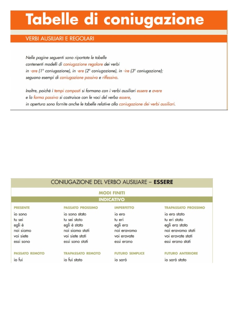 Tabla de conjugaciones de verbos en italiano | PDF