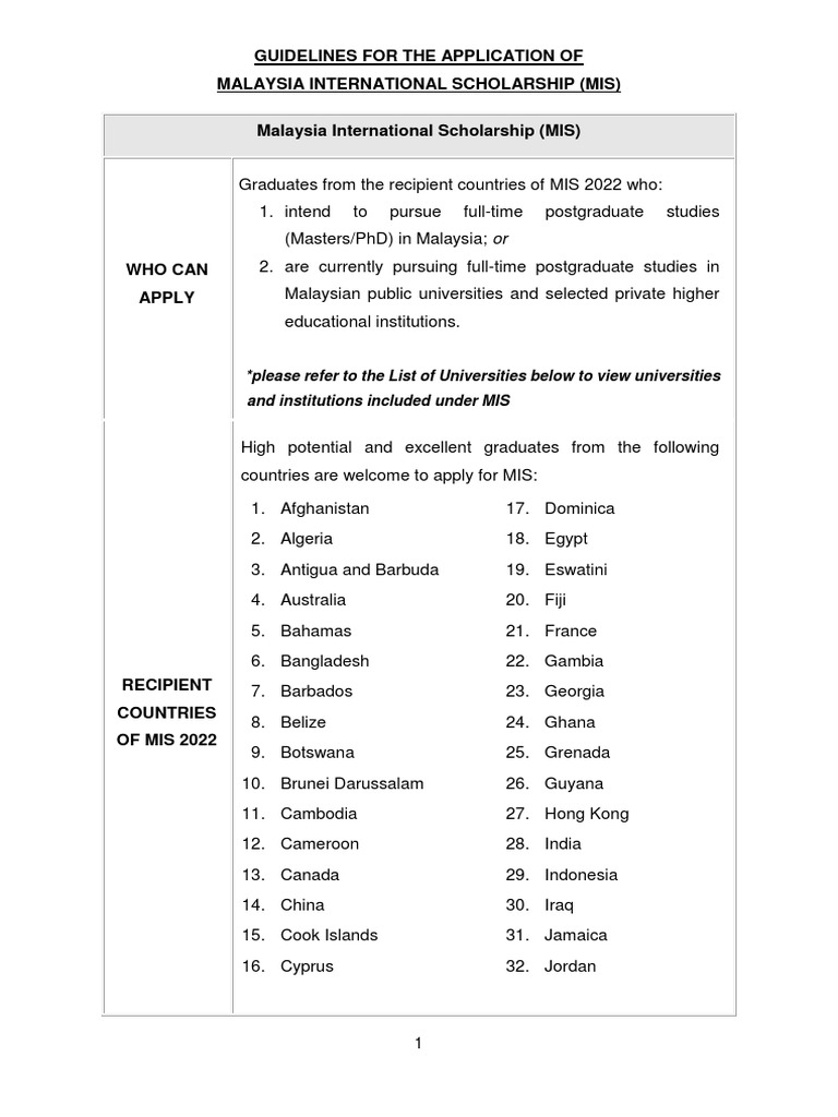 Guidelines For The Application of Malaysia International Scholarship ...