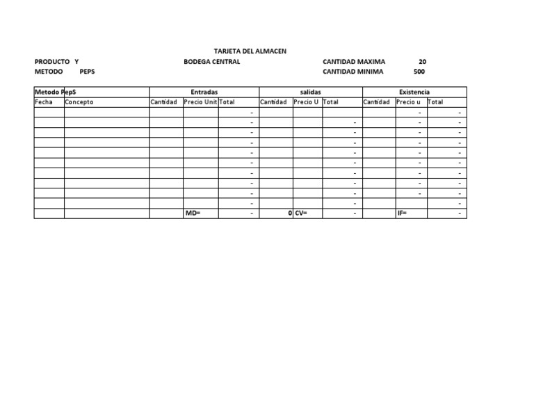 Formato Metodo Peps | PDF
