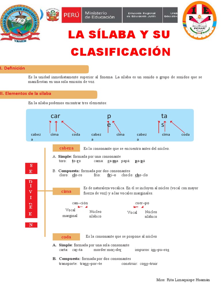 La sílaba: definición, elementos y clasificación | PDF | Sílaba ...