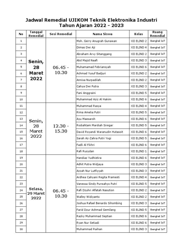 Jadwal Remedial Ujikom 2022 | PDF