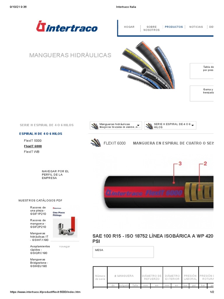 Intertraco Italia | PDF | Materiales | Materiales de construcción