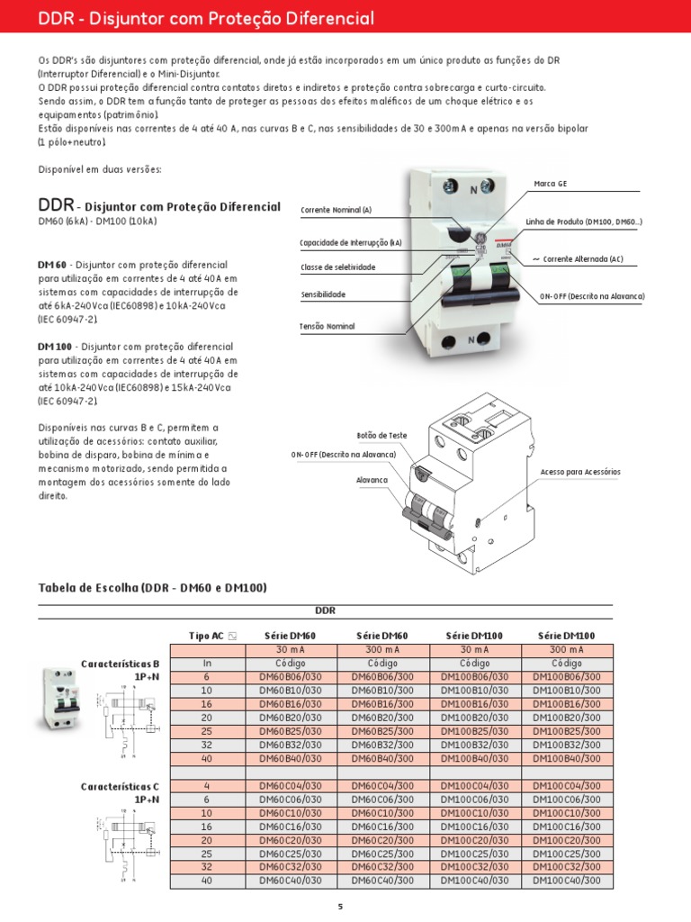 DDR Cat | PDF | Equipamento | Quantidades físicas