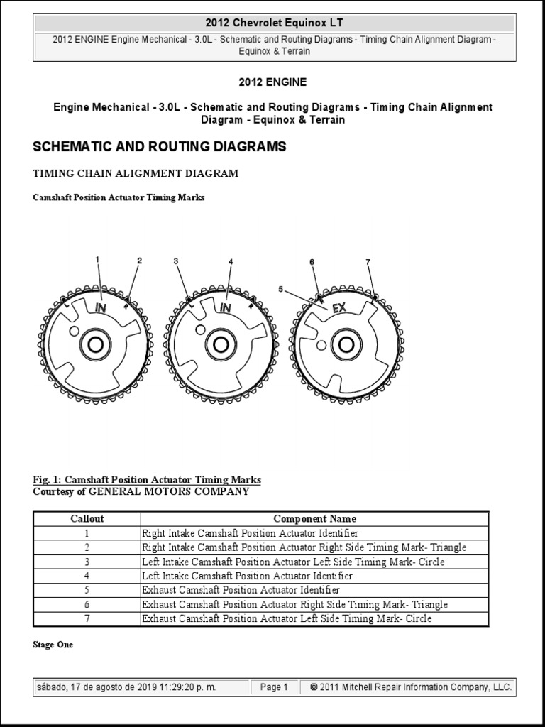 Schematic and Routing Diagrams: Camshaft Position Actuator Timing Marks ...