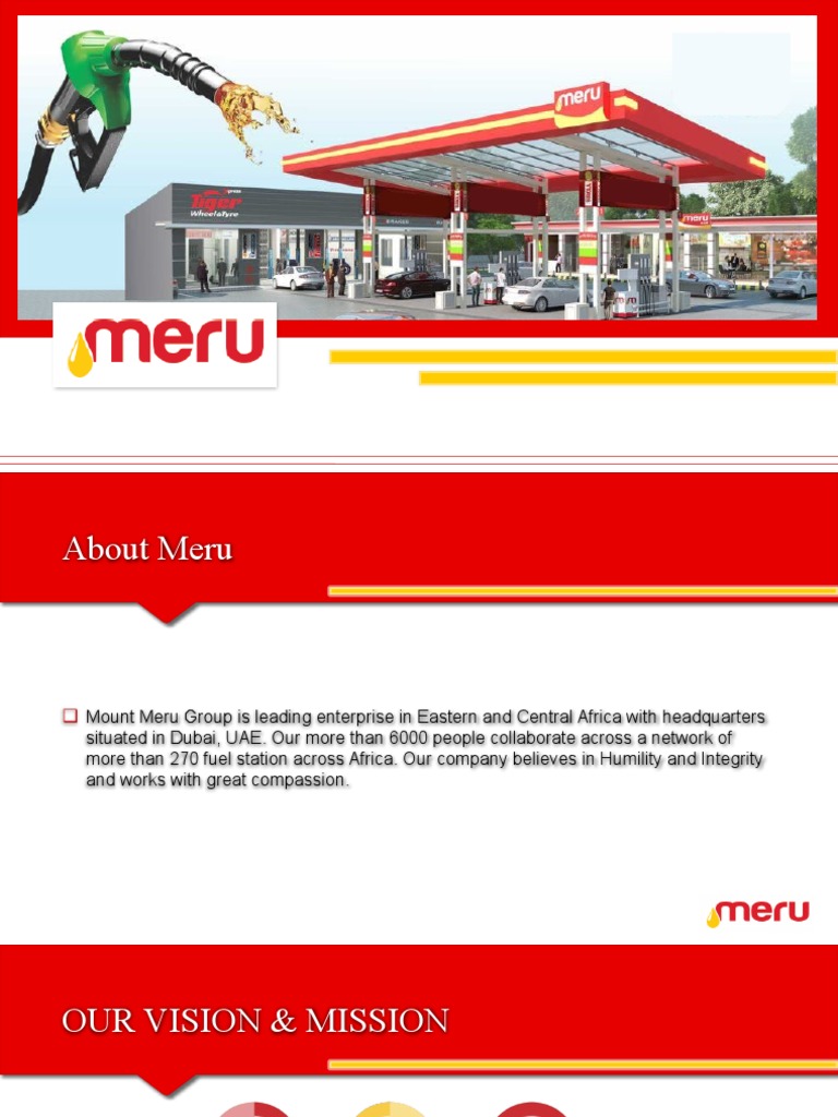 Mount Meru ppt | PDF