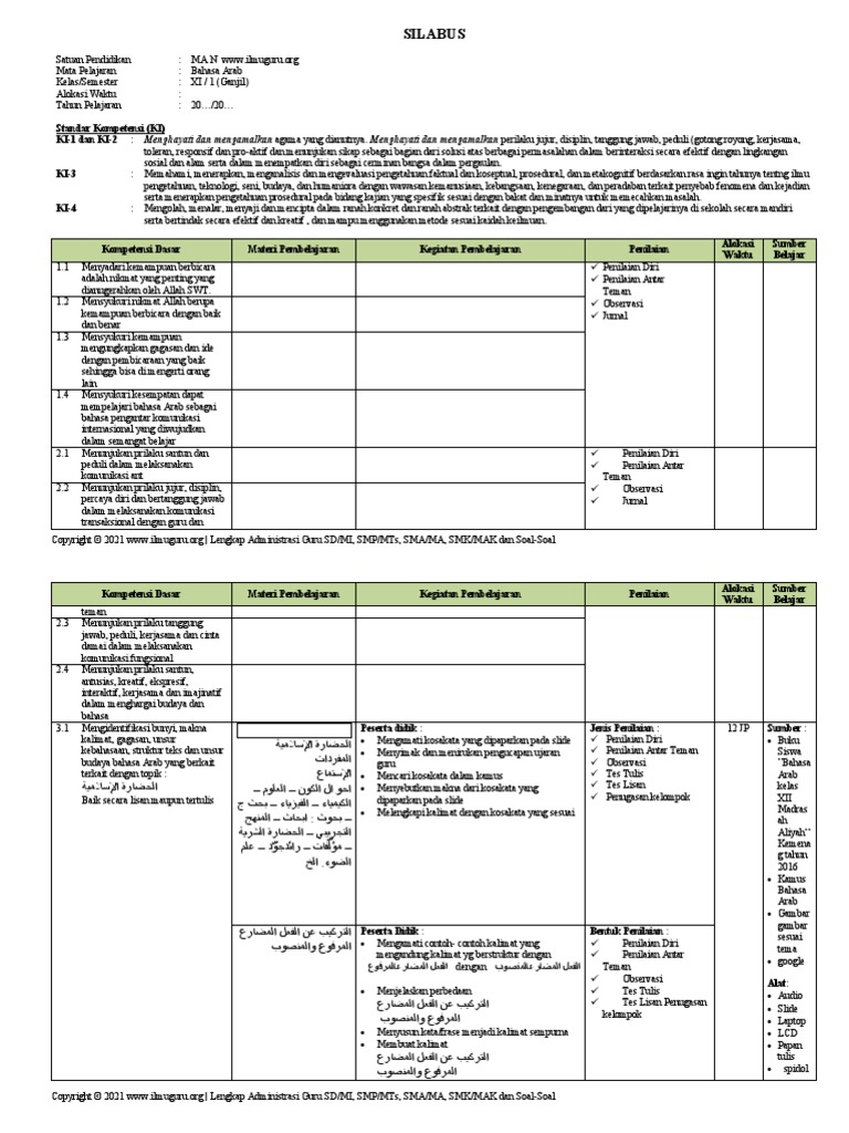 SILABUS (6 Kolom) | PDF | Seni & Disiplin Bahasa