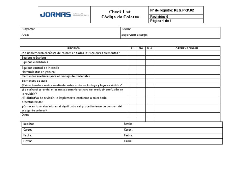 Checklist de Implementación de Código de Colores | PDF