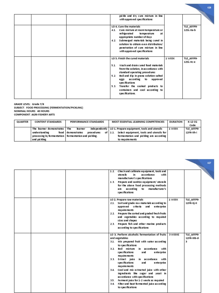 MELC - AFA - Food Processing-Fermentation-Pickling - G7-8 | PDF | Diet ...
