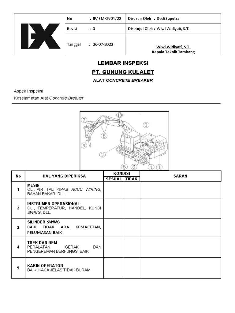 Lembar Inspeksi Concrete Breaker | PDF