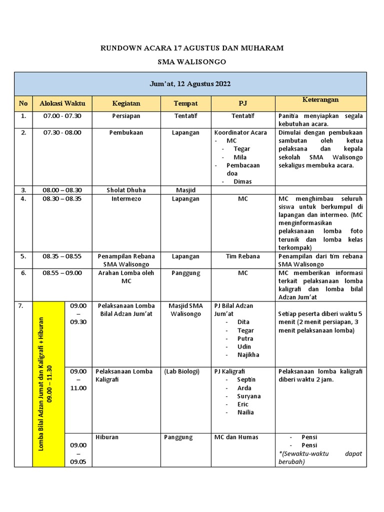 RUNDOWN ACARA 17 AGUSTUS DAN MUHARAM New | PDF